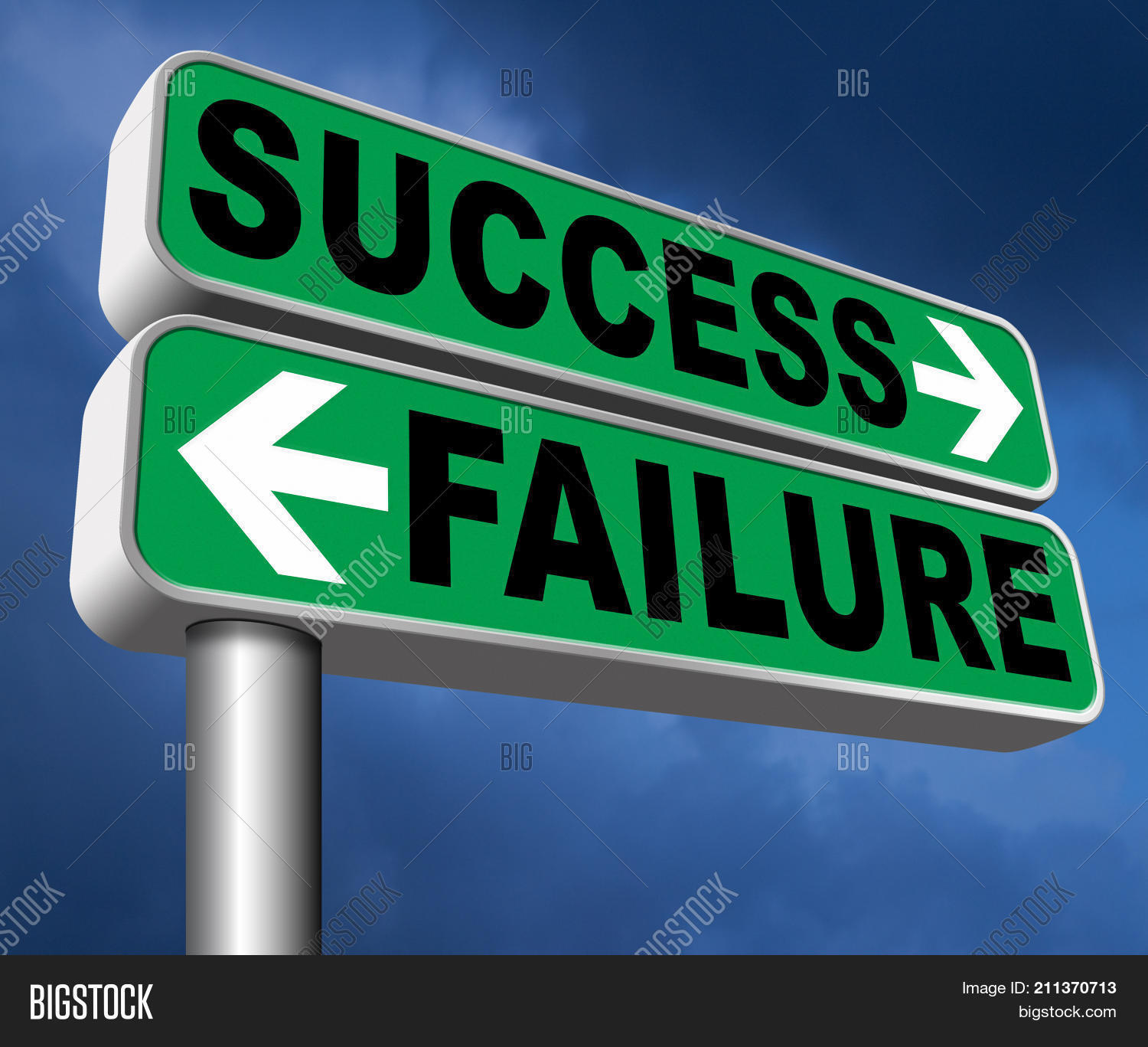 Road To Success Failure