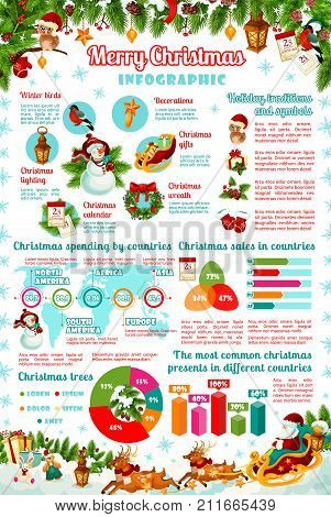 Christmas World Vector & Photo (Free Trial) | Bigstock