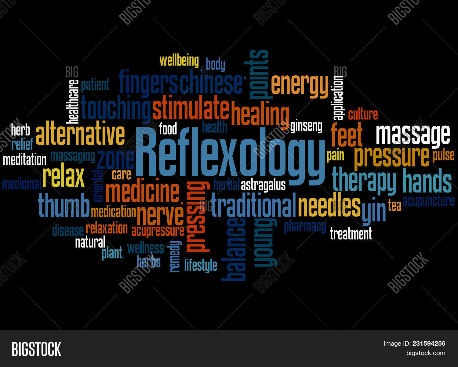 Reflexology Word Cloud Image & Photo (Free Trial) | Bigstock