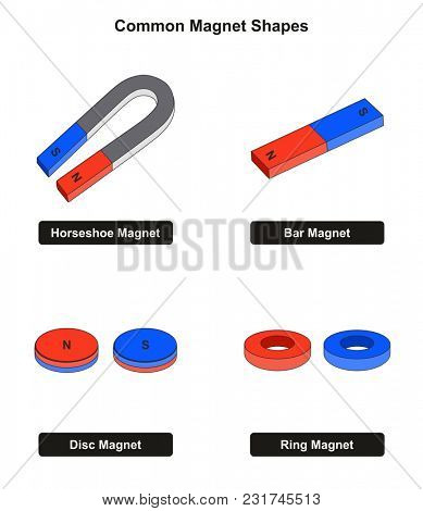 Common Magnet Shapes Image & Photo (Free Trial) | Bigstock