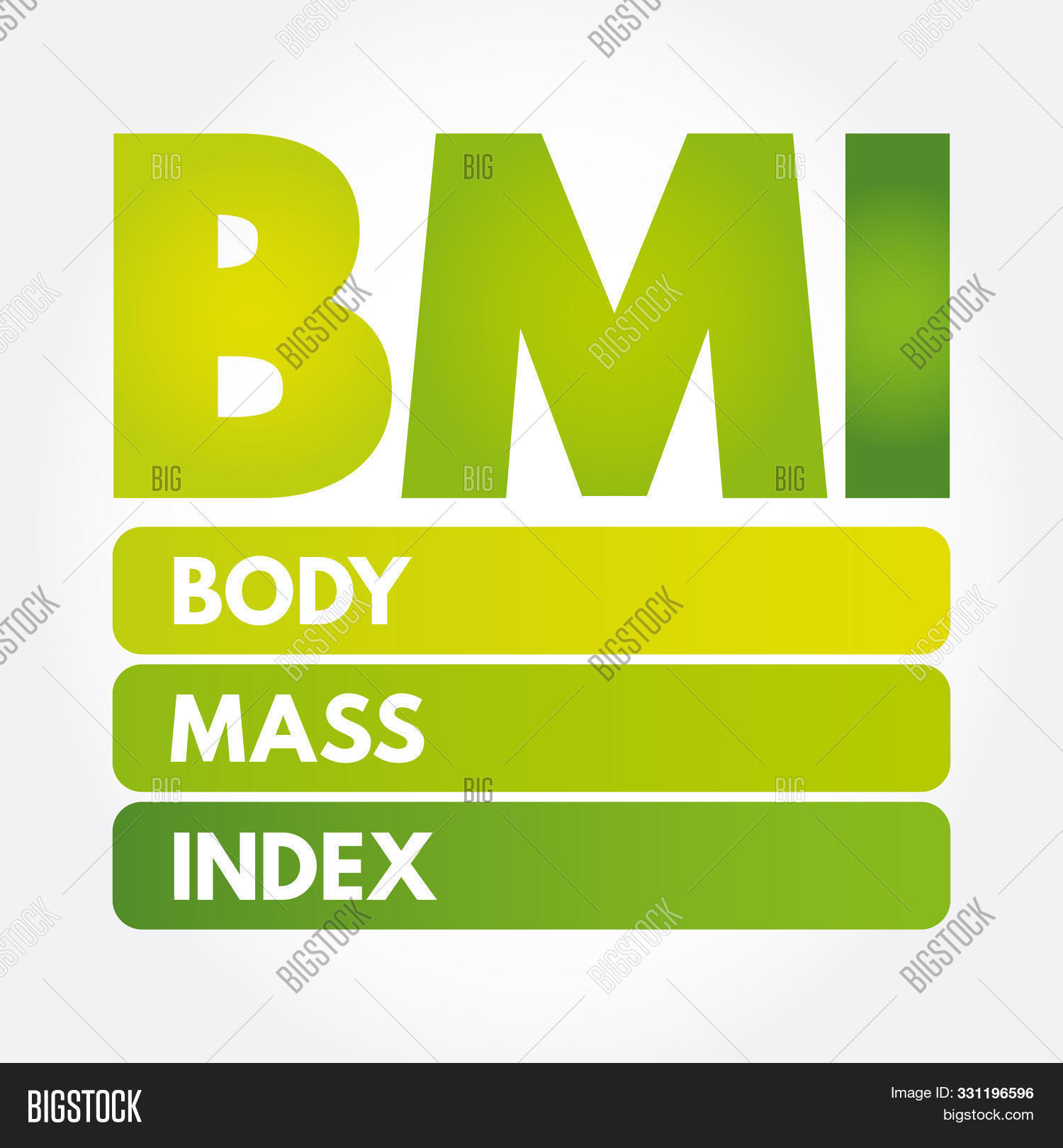 Bmi - Body Mass Index Image & Photo (Free Trial) | Bigstock