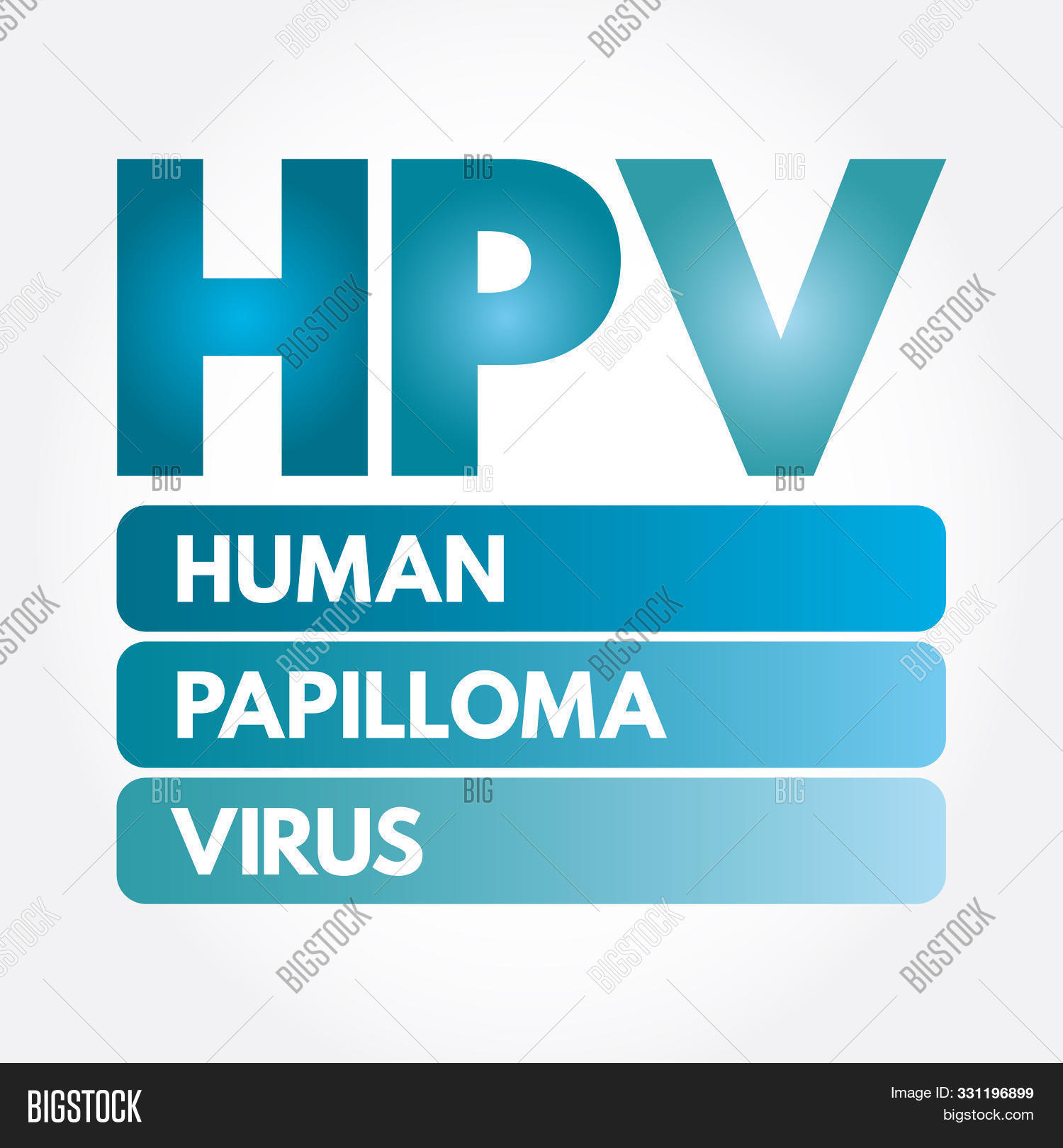 Hpv - Human Papilloma Image & Photo (Free Trial) | Bigstock