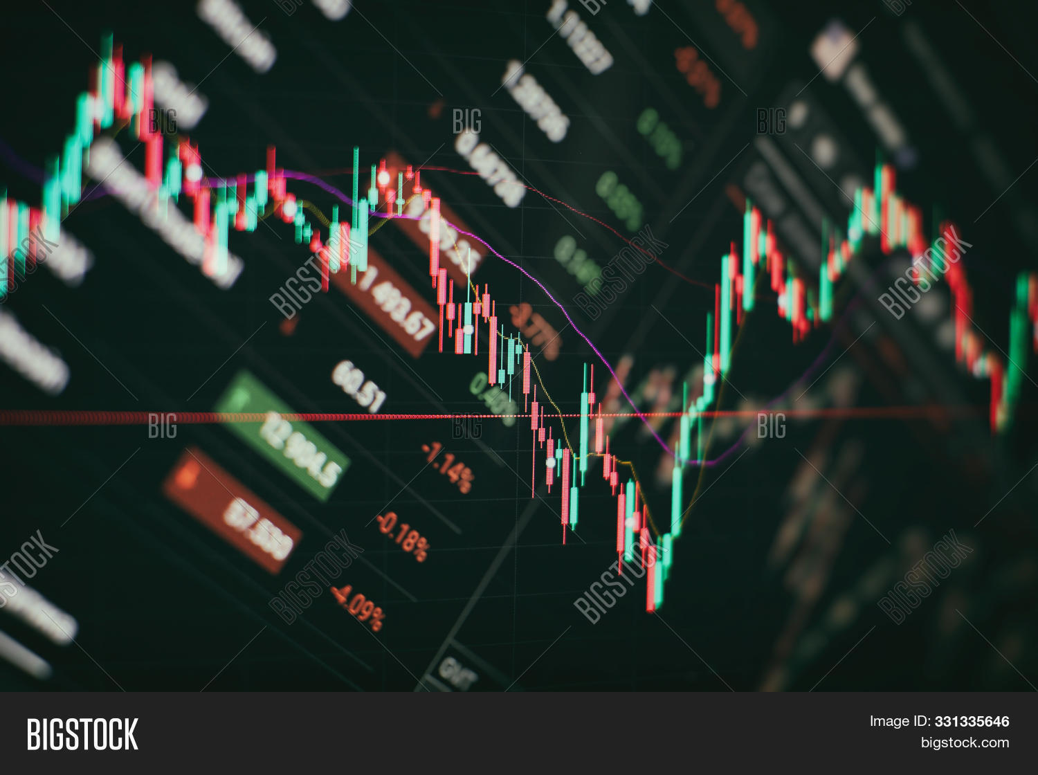 Trading Graphs Digital Image & Photo (Free Trial) | Bigstock