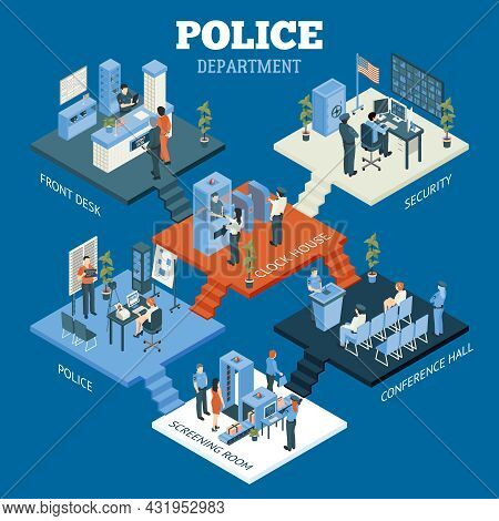 Police Department Vector & Photo (Free Trial) | Bigstock