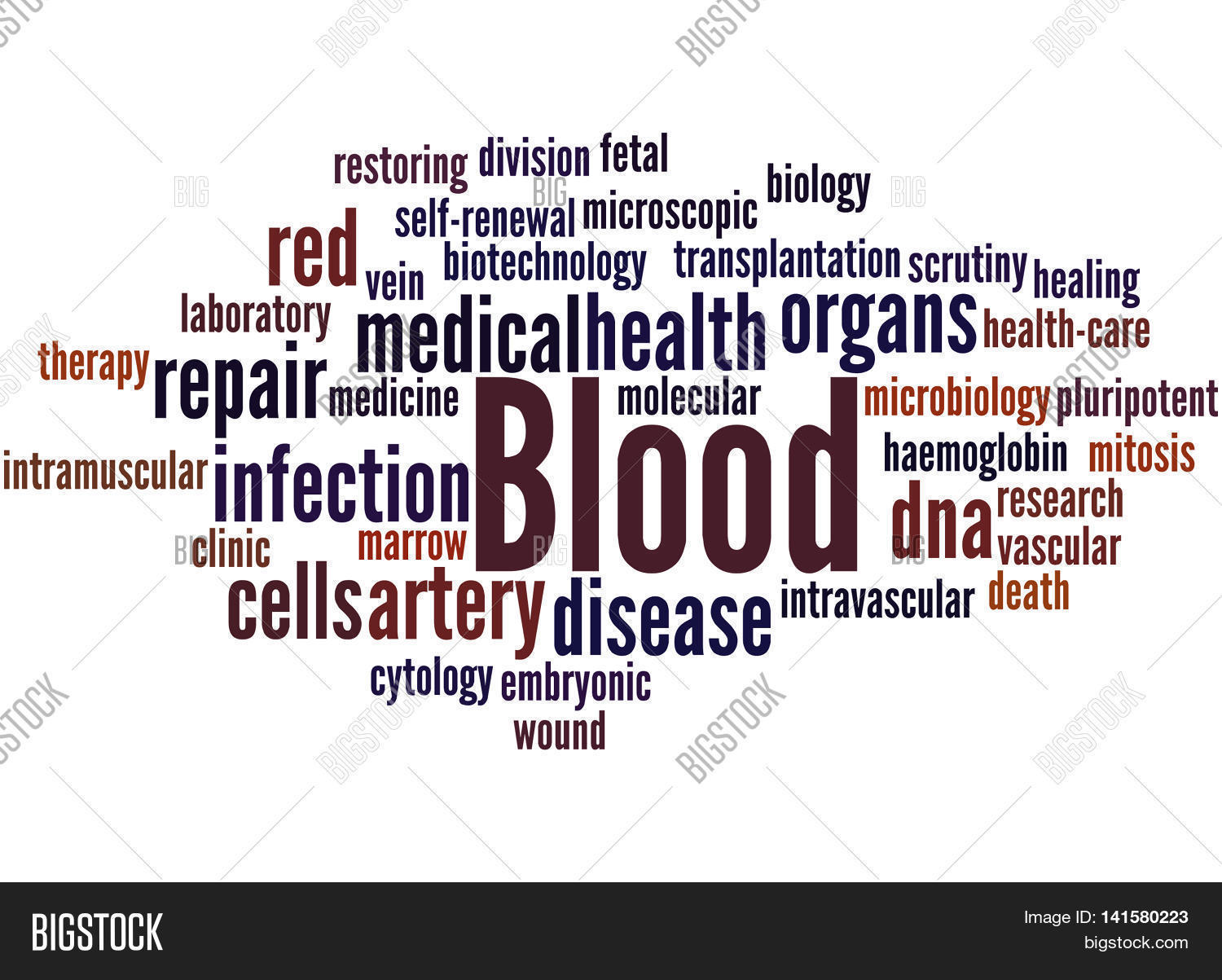 Blood, Word Cloud Image & Photo (Free Trial) | Bigstock