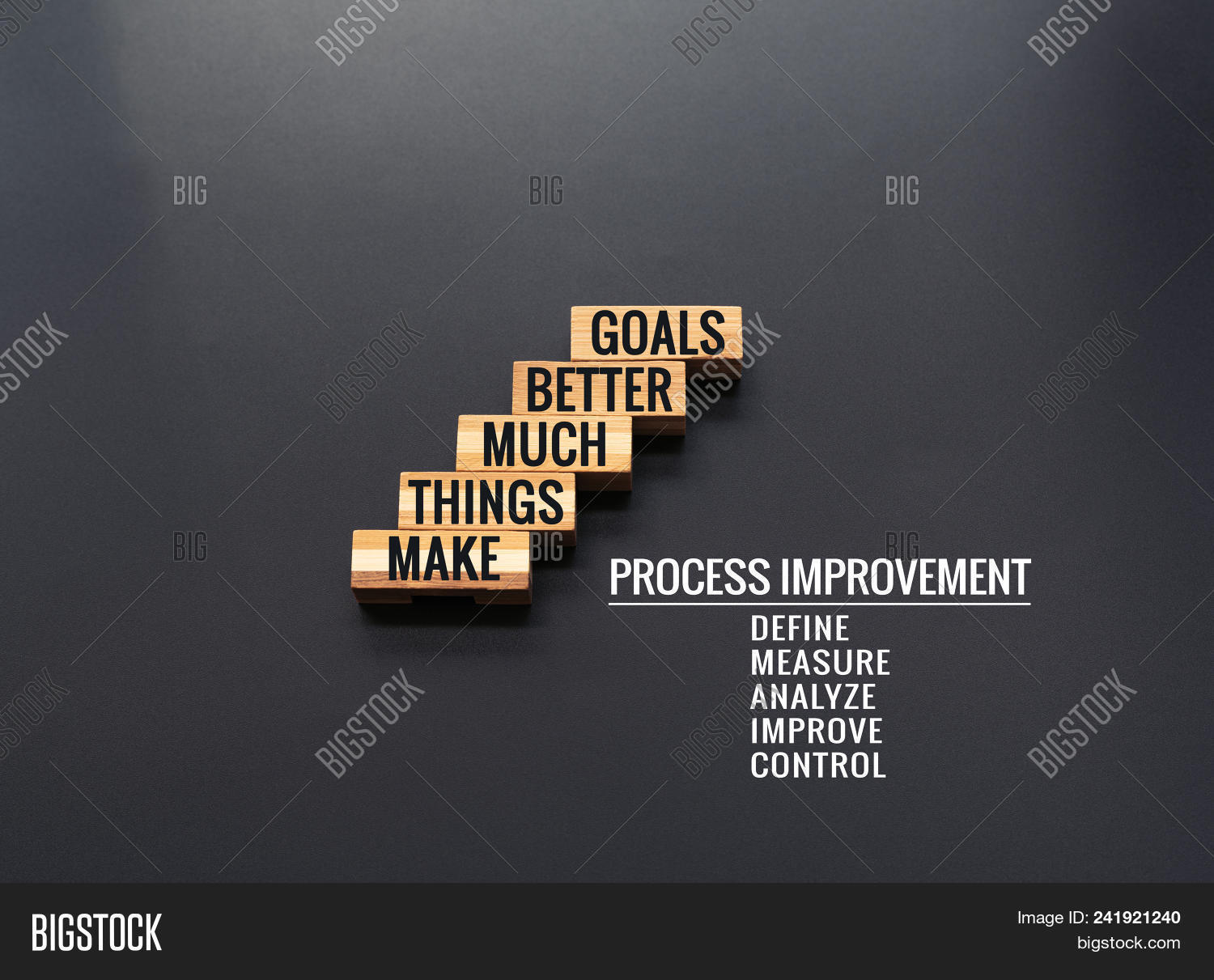 Process Improvement Image & Photo (Free Trial) | Bigstock