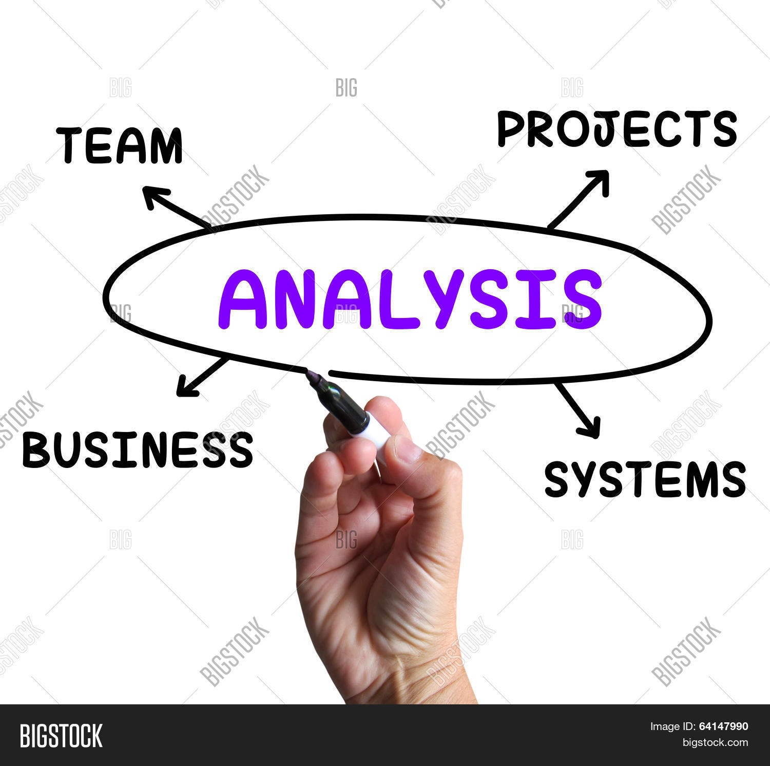 Analysis Diagram Shows Image & Photo (Free Trial) | Bigstock