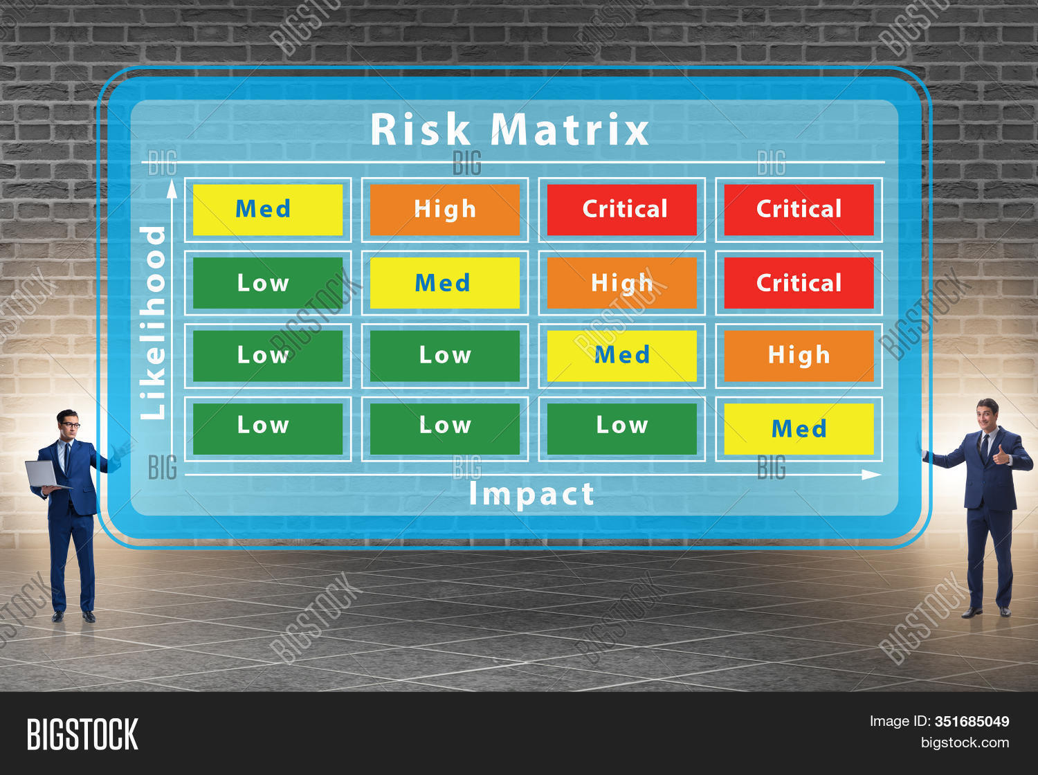 Risk Matrix Concept Image & Photo (Free Trial) | Bigstock