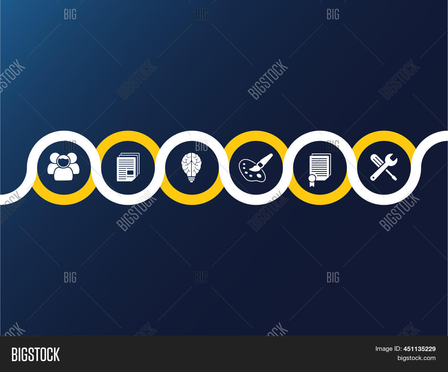 Design Thinking Image & Photo (Free Trial) | Bigstock