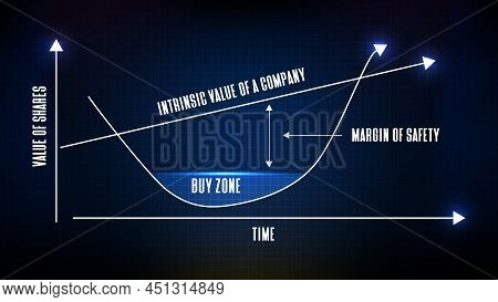 Abstract Futuristic Vector & Photo (Free Trial) | Bigstock