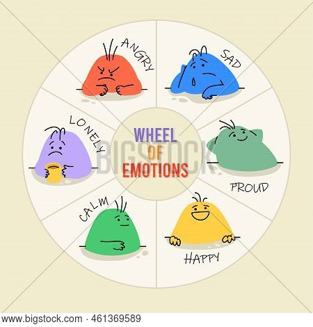 Wheel Basic Human Vector & Photo (Free Trial) | Bigstock