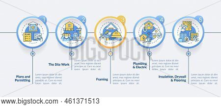Phases Home Building Vector & Photo (Free Trial) | Bigstock
