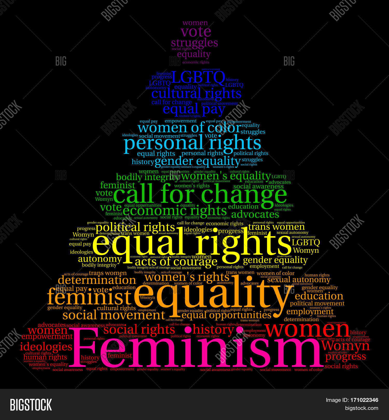 Feminism Word Cloud Vector & Photo (Free Trial) | Bigstock