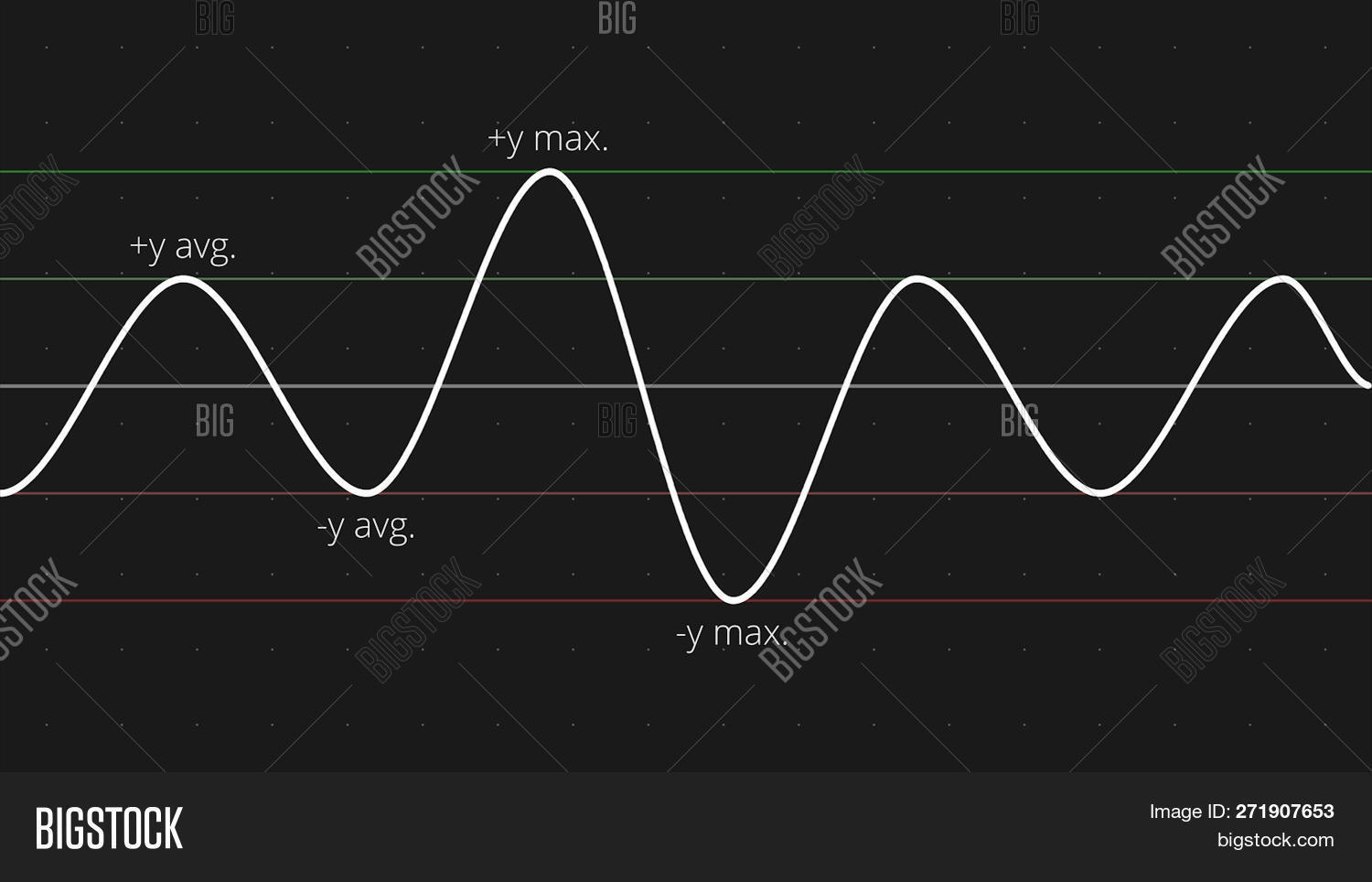 Chart White Line On Image & Photo (Free Trial) | Bigstock