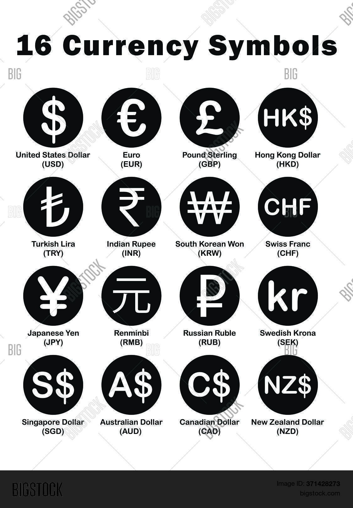 Various Currency Fx Vector & Photo (Free Trial) | Bigstock