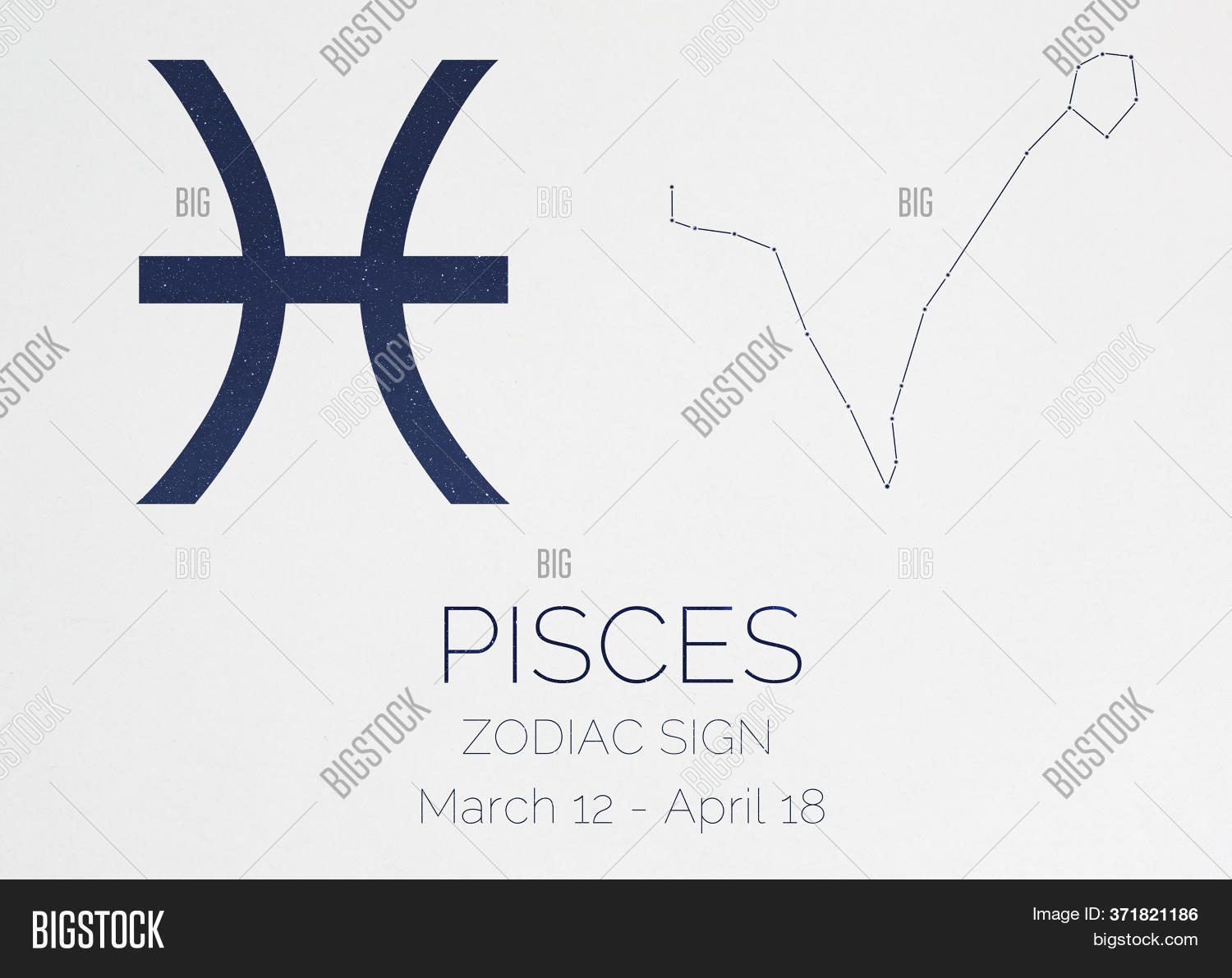 Zodiac Sign Pisces Image & Photo (Free Trial) | Bigstock