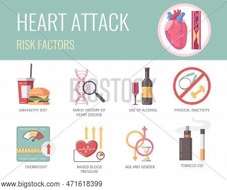 Heart Attack 矢量图和照片（免费试用） | Bigstock