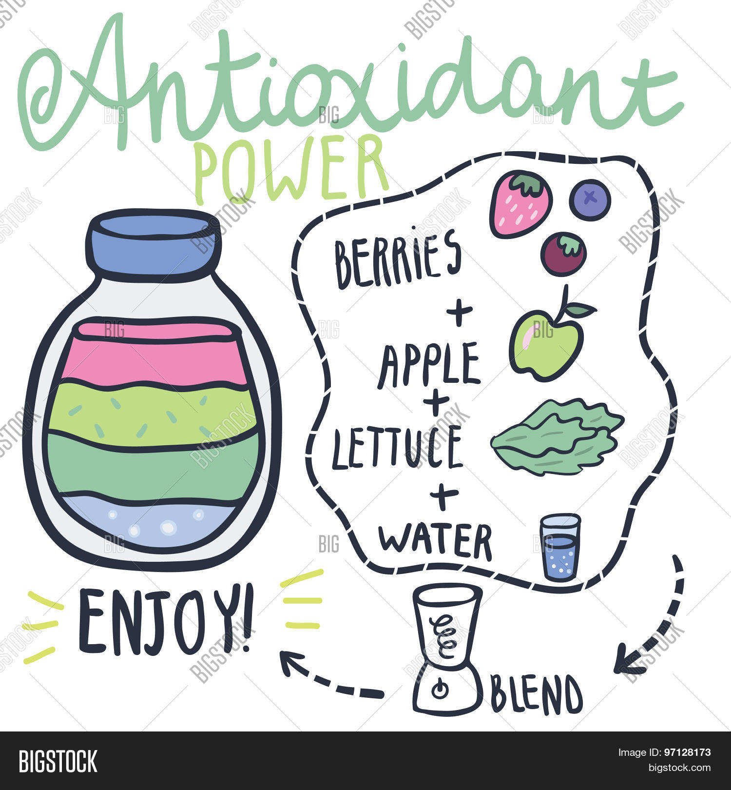 Antioxidant Power Vector & Photo (Free Trial) | Bigstock