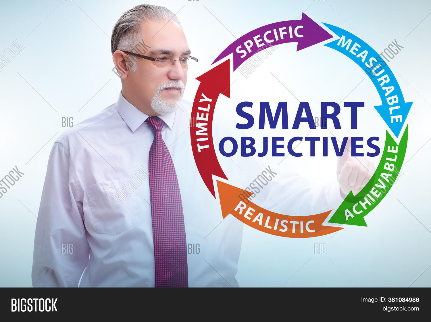 Concept Smart Image & Photo (Free Trial) | Bigstock