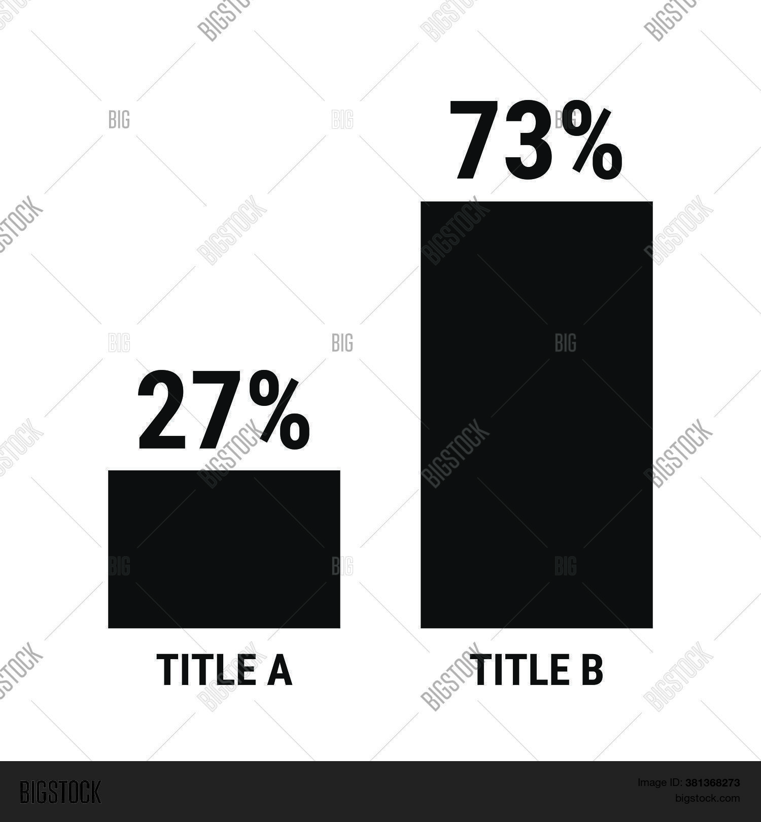 เวกเตอร์และภาพถ่าย (ทดลองใช้ฟรี) | Bigstock