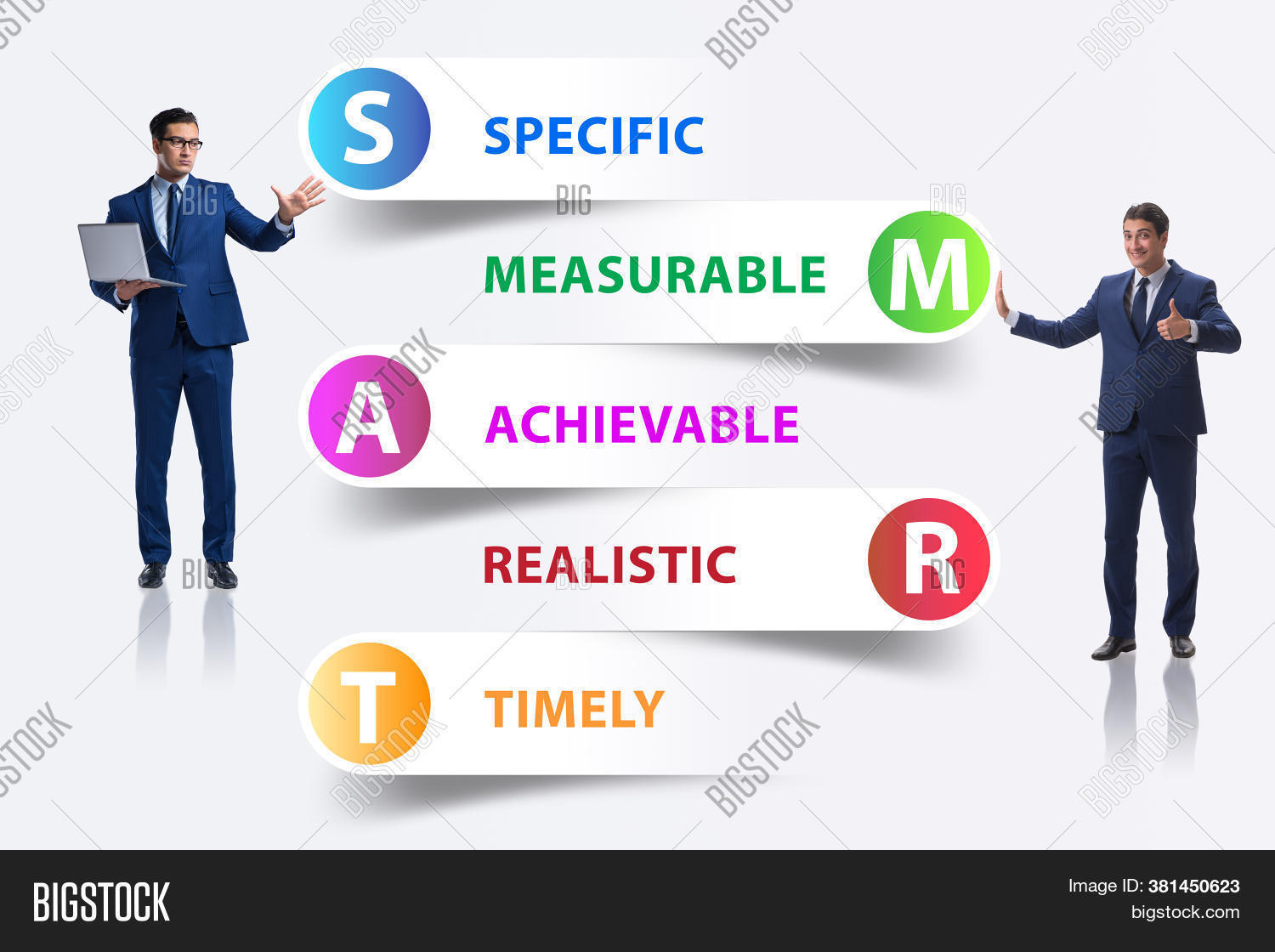 Concept SMART Image & Photo (Free Trial) | Bigstock