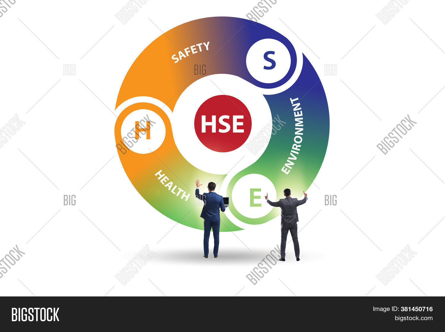 HSE Concept Health Image & Photo (Free Trial) | Bigstock
