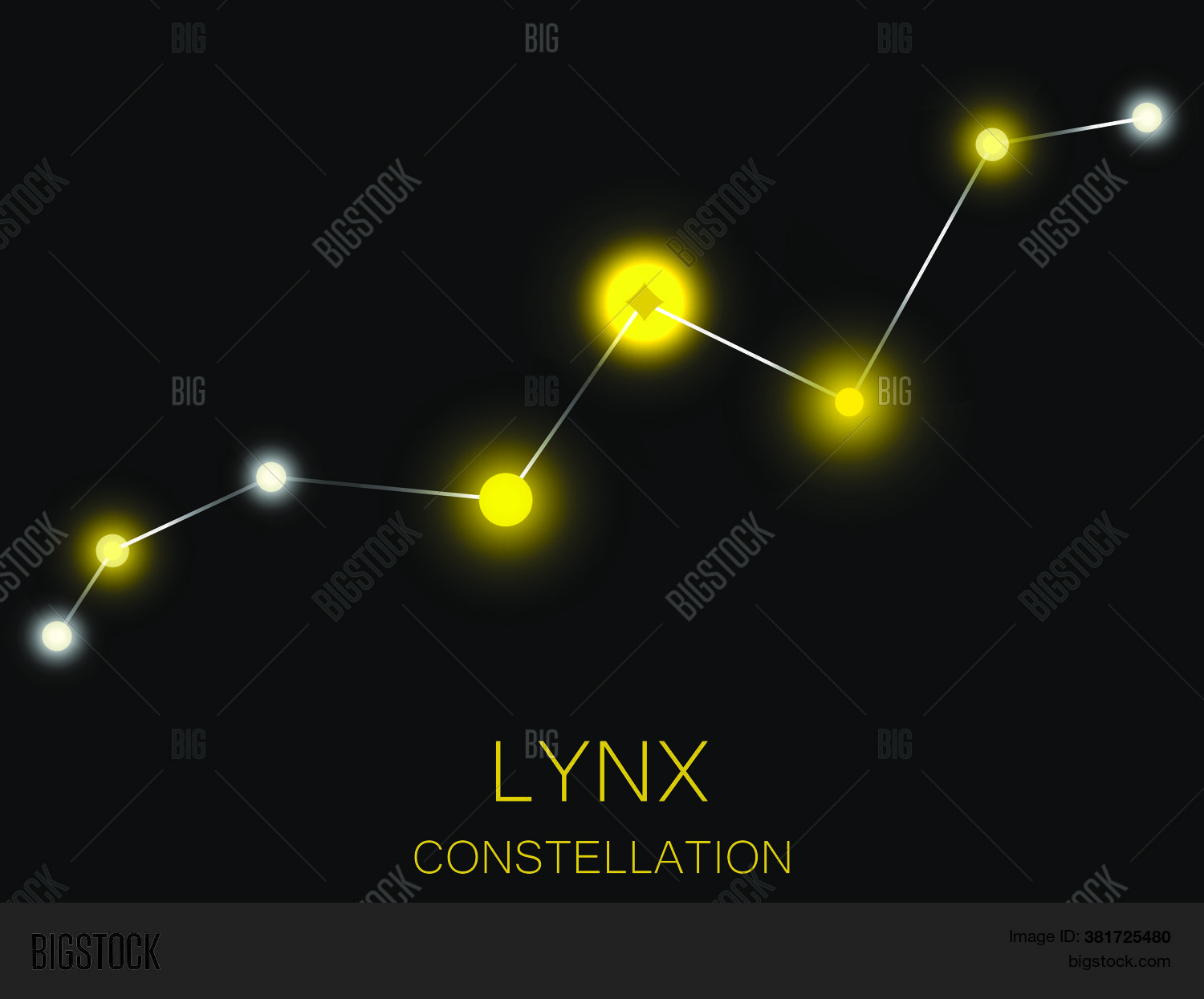 Lynx Constellation. Vector & Photo (Free Trial) | Bigstock