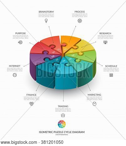 Infographic Isometric Puzzle Circular Template. Cycle Diagram With 9 ...