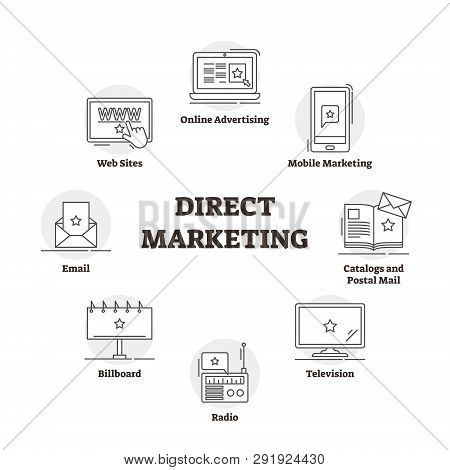 Direct Marketing Vector & Photo (Free Trial) | Bigstock