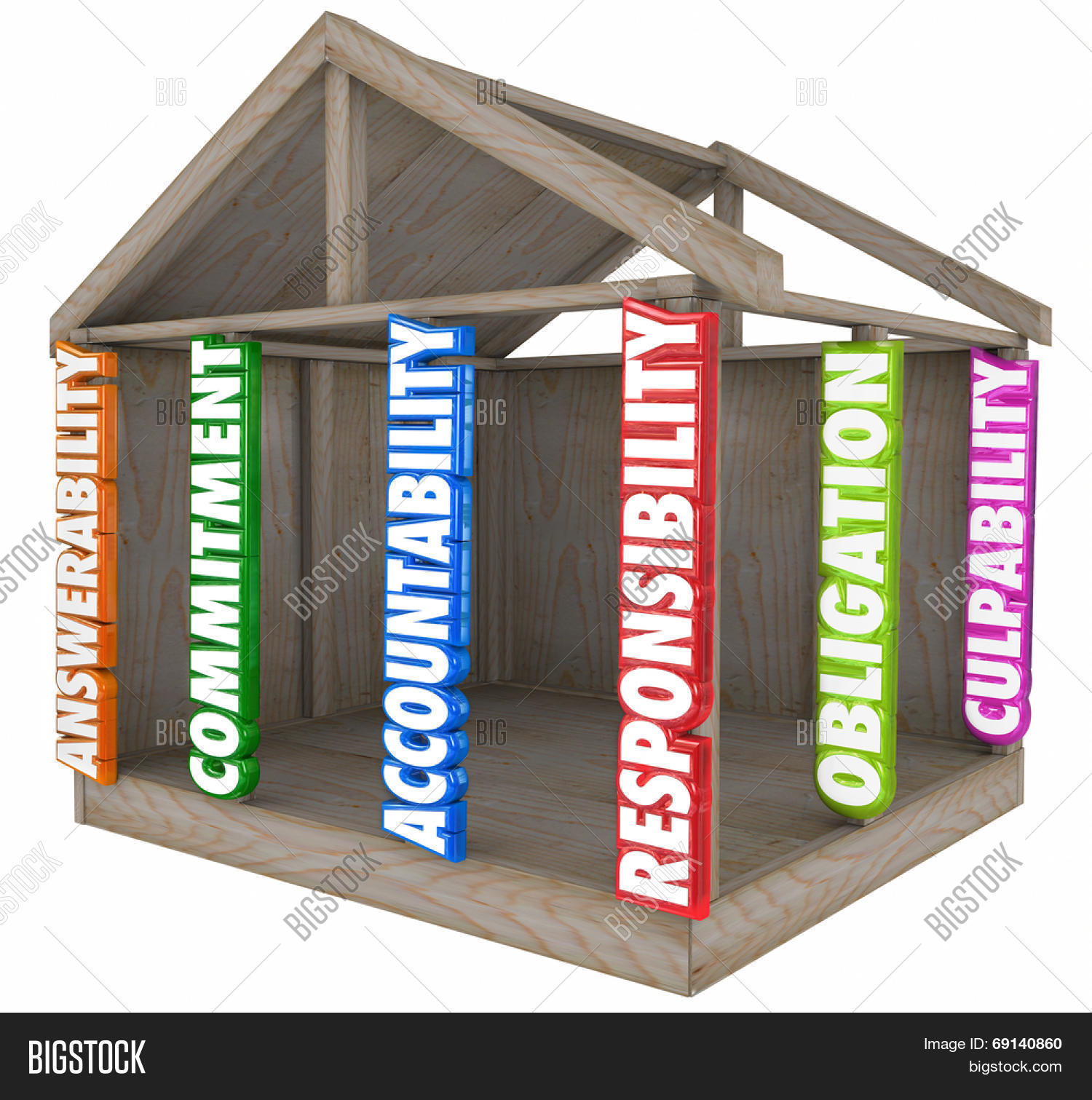 Accountability Related Image & Photo (Free Trial) | Bigstock