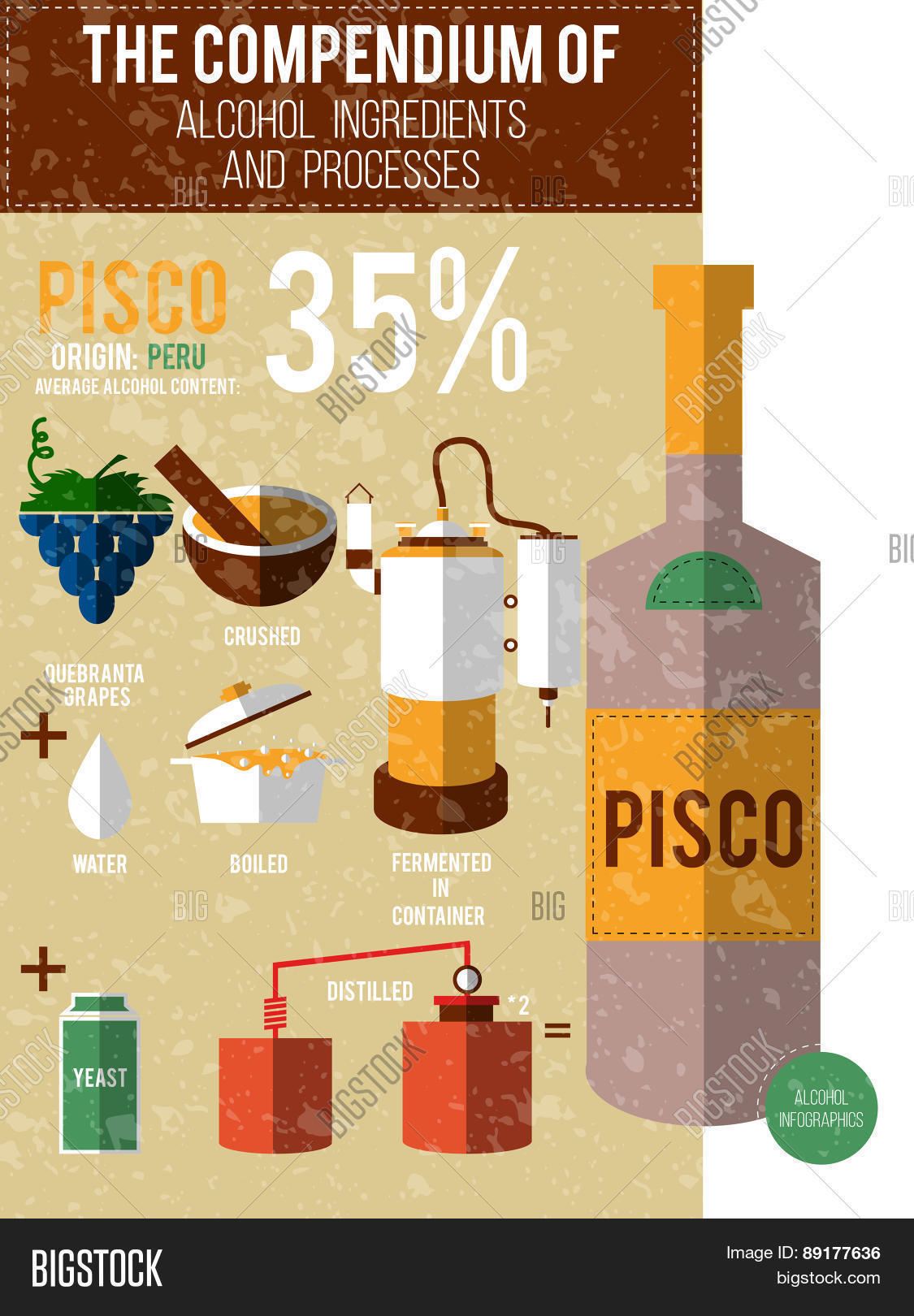 Vector Illustration Vector & Photo (Free Trial) | Bigstock