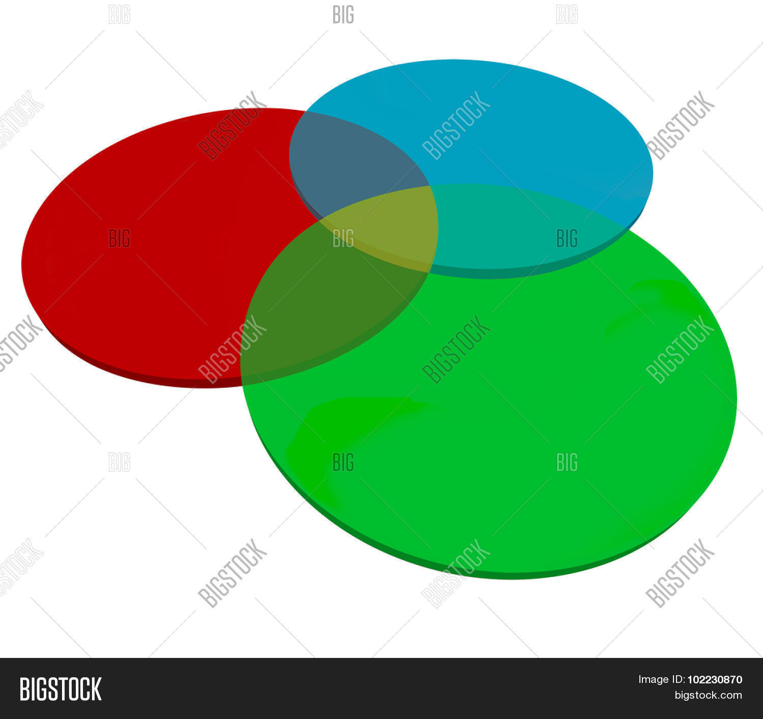 Three 3 Venn Diagram Image & Photo (Free Trial) | Bigstock