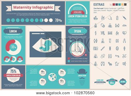 Maternity Infographic Vector & Photo (Free Trial) | Bigstock