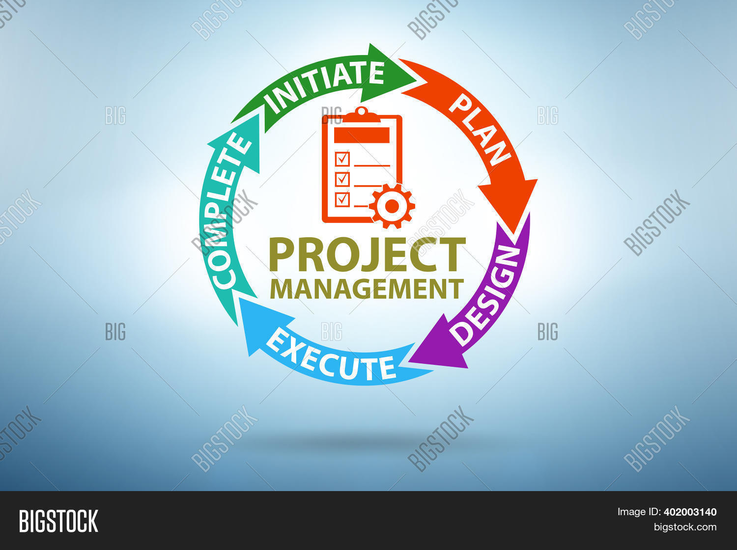 Project Management Image & Photo (Free Trial) | Bigstock