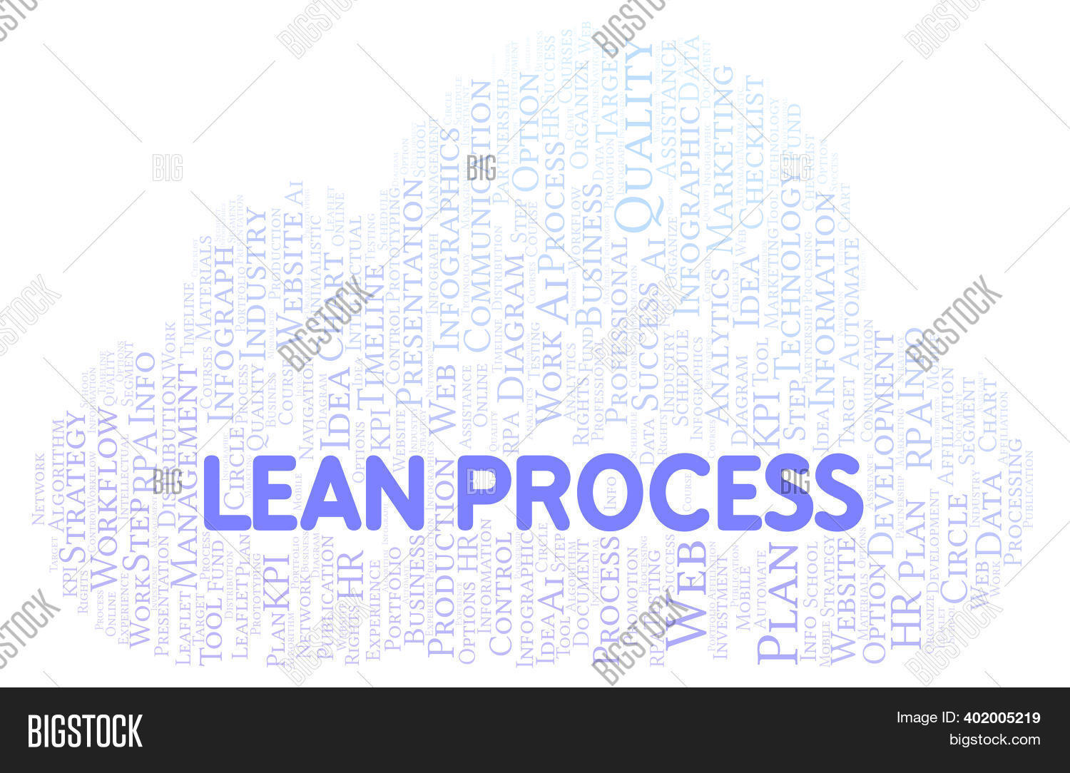 Lean Process Image & Photo (Free Trial) | Bigstock