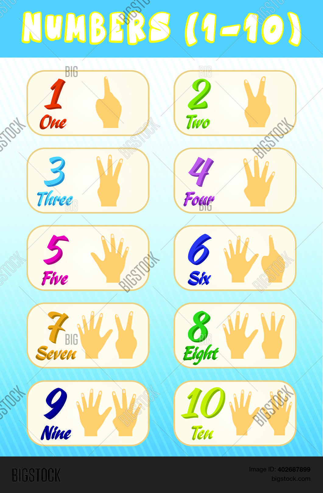 Numbers 1 10 Vector & Photo (Free Trial) | Bigstock