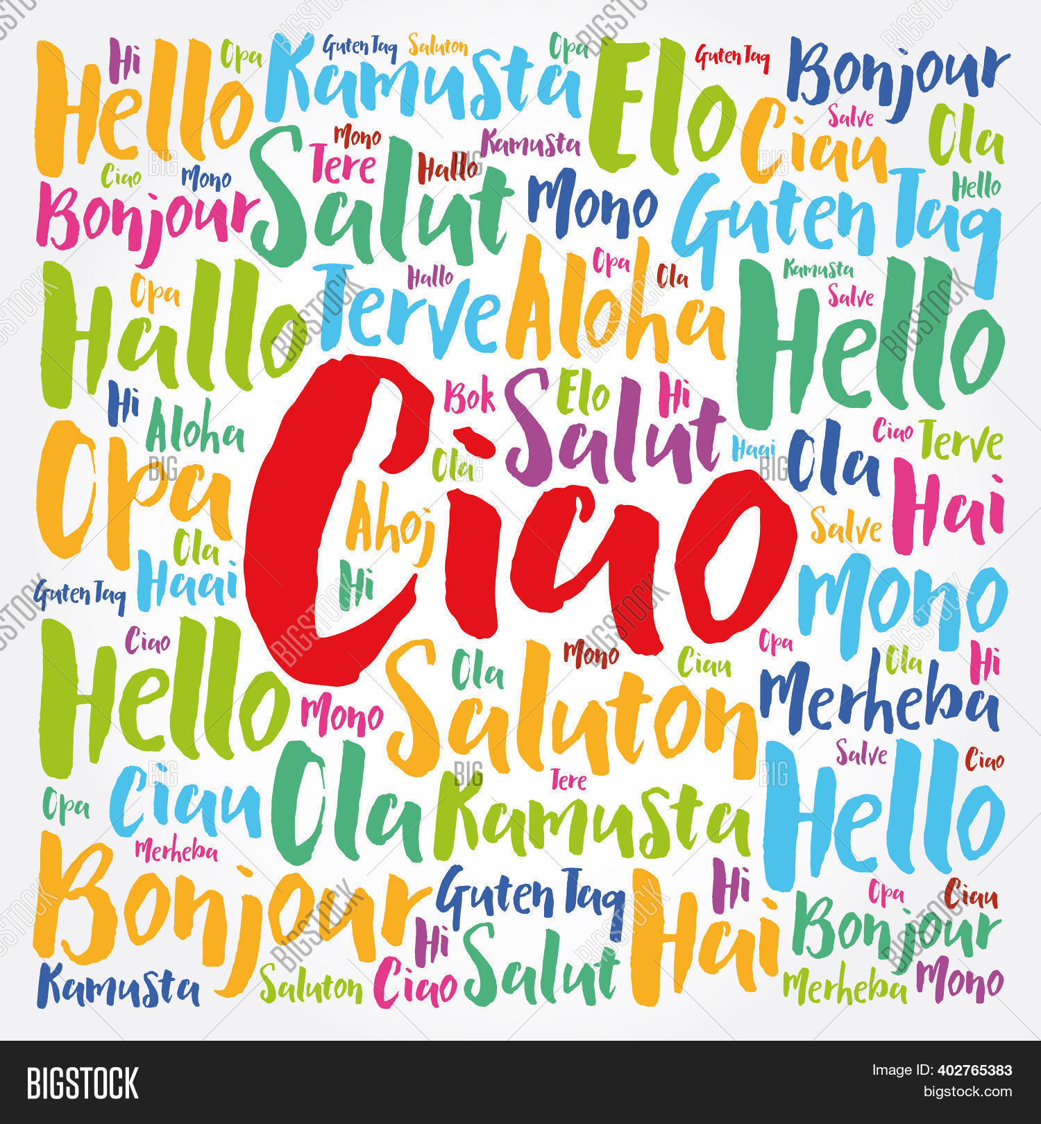 The Word Hello In Different Languages