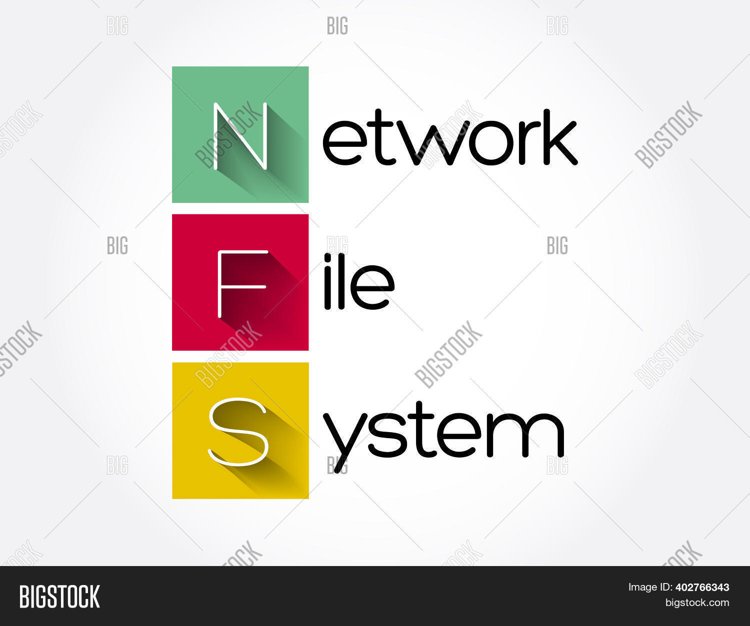 Nfs - Network File Image & Photo (Free Trial) | Bigstock