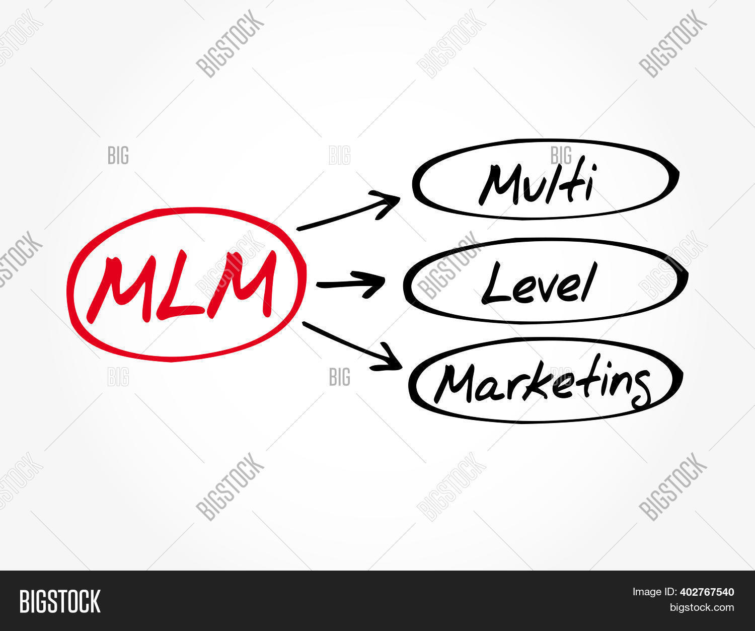 Mlm - Multi Level Image & Photo (Free Trial) | Bigstock