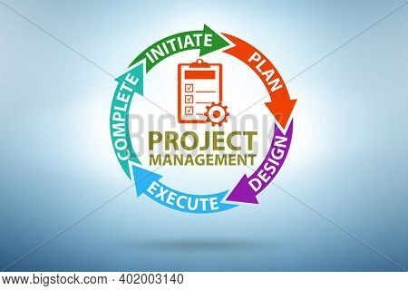 Project Management Image & Photo (Free Trial) | Bigstock