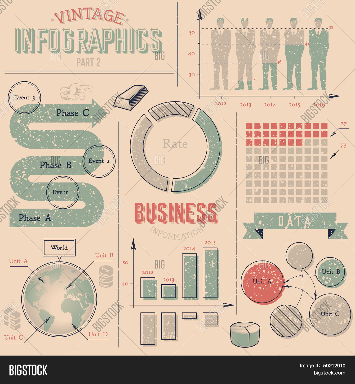 Vintage Infographics Vector & Photo (Free Trial) | Bigstock
