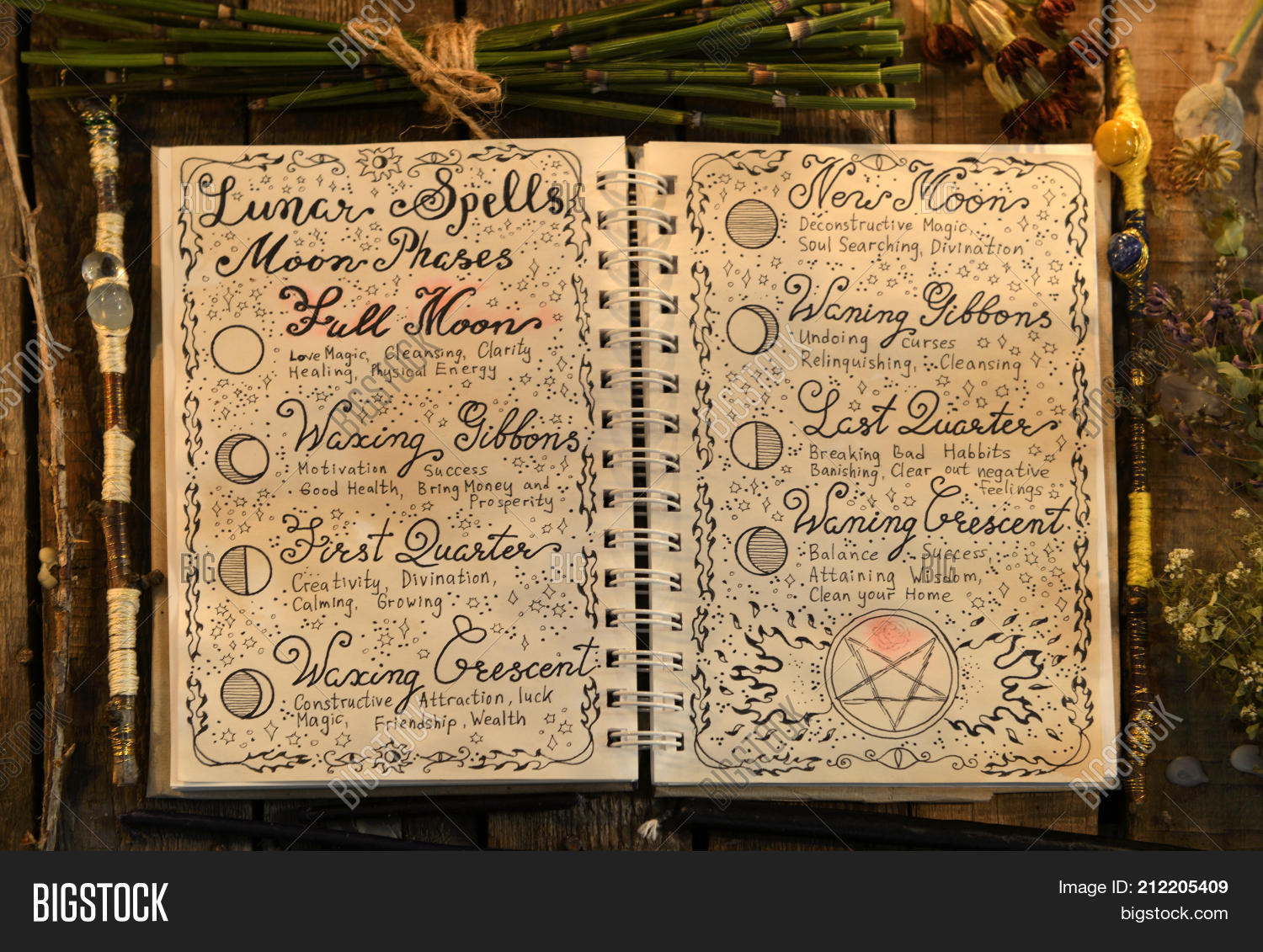 Open Witch Book Lunar Image & Photo (Free Trial) | Bigstock