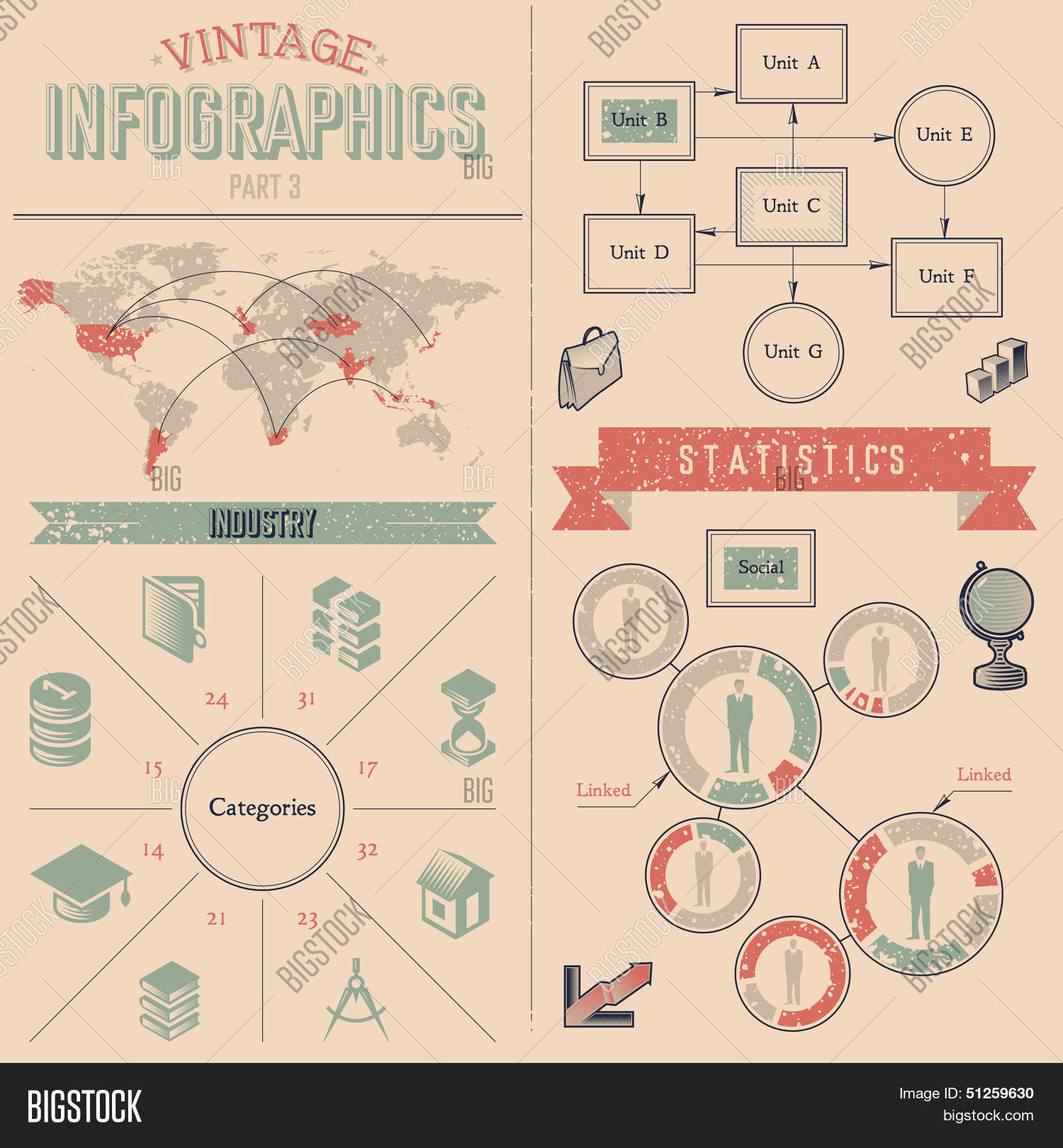 Vintage Infographics Vector & Photo (Free Trial) | Bigstock