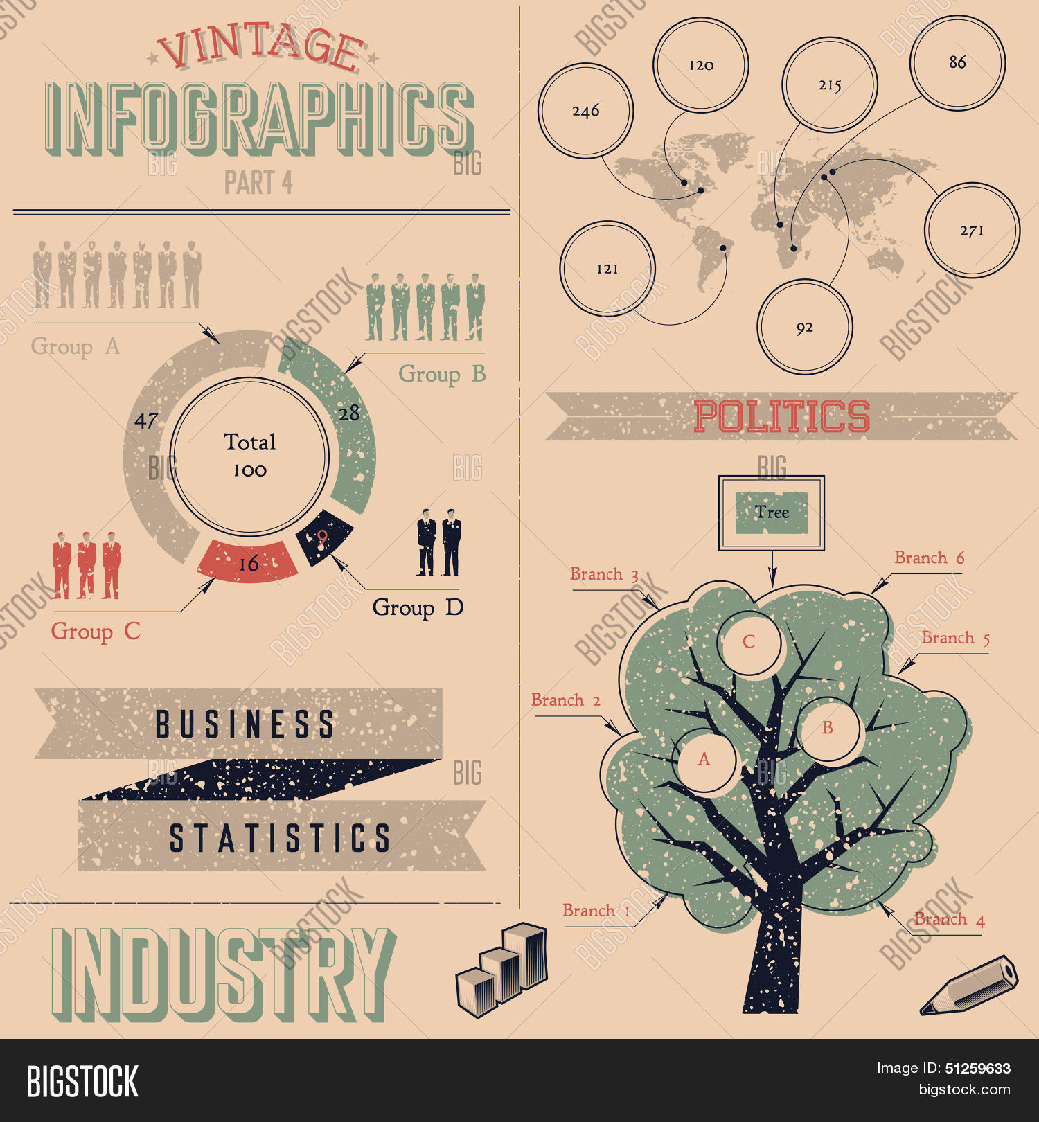 Vintage Infographics Vector & Photo (Free Trial) | Bigstock