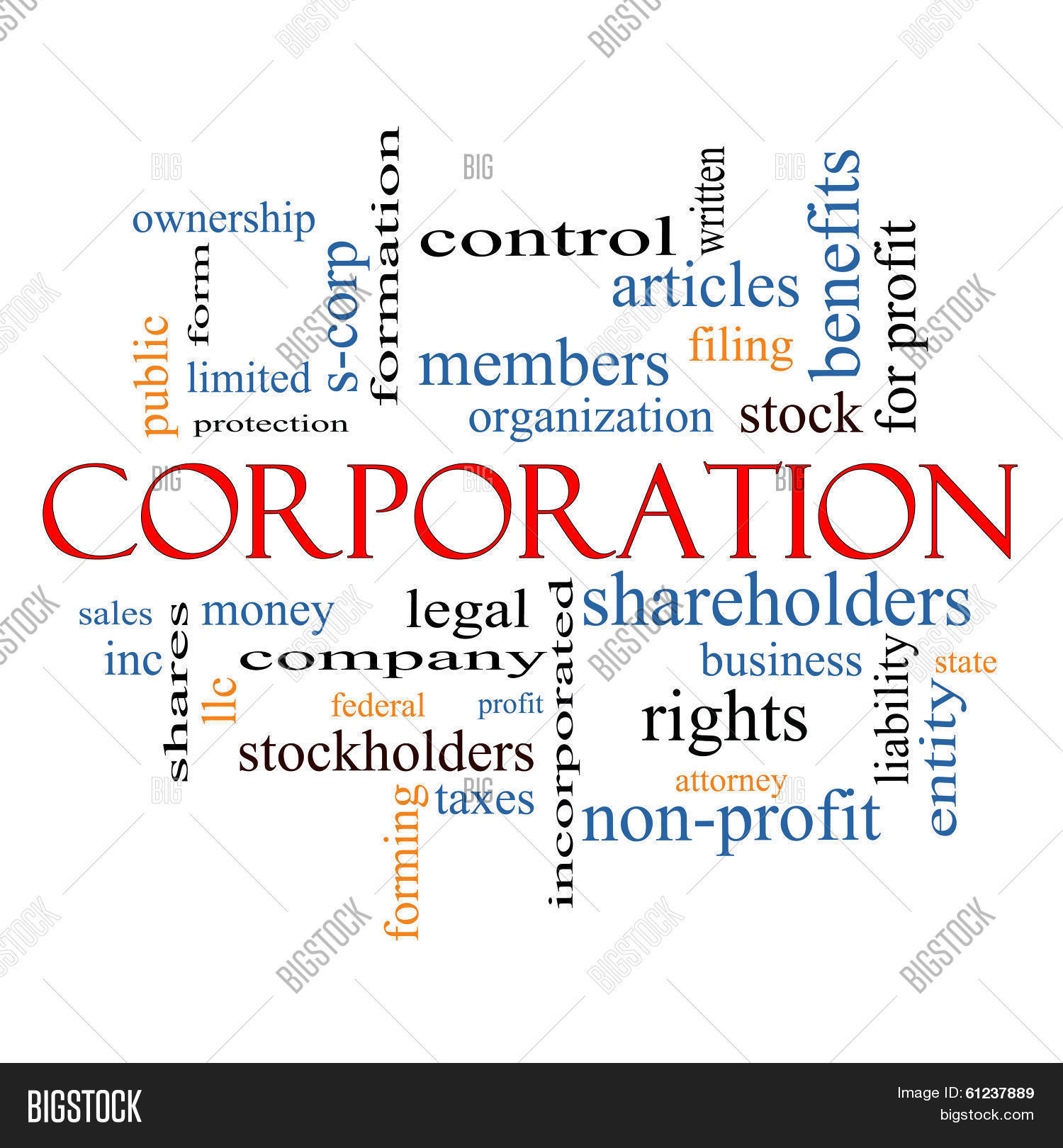 Corporation Word Cloud Image & Photo (Free Trial) | Bigstock