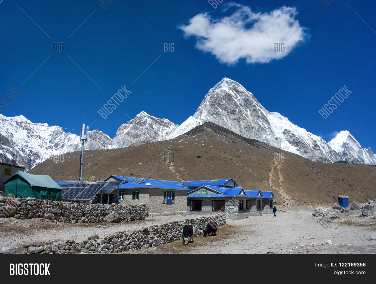 GORAK SHEP, NEPAL- Image & Photo (Free Trial) | Bigstock