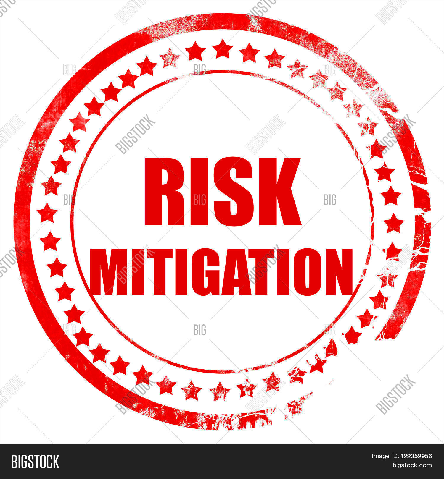 Risk Mitigation Sign Image & Photo (Free Trial) | Bigstock