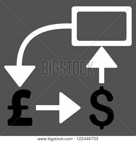 Pound Dollar Flow Vector & Photo (Free Trial) | Bigstock