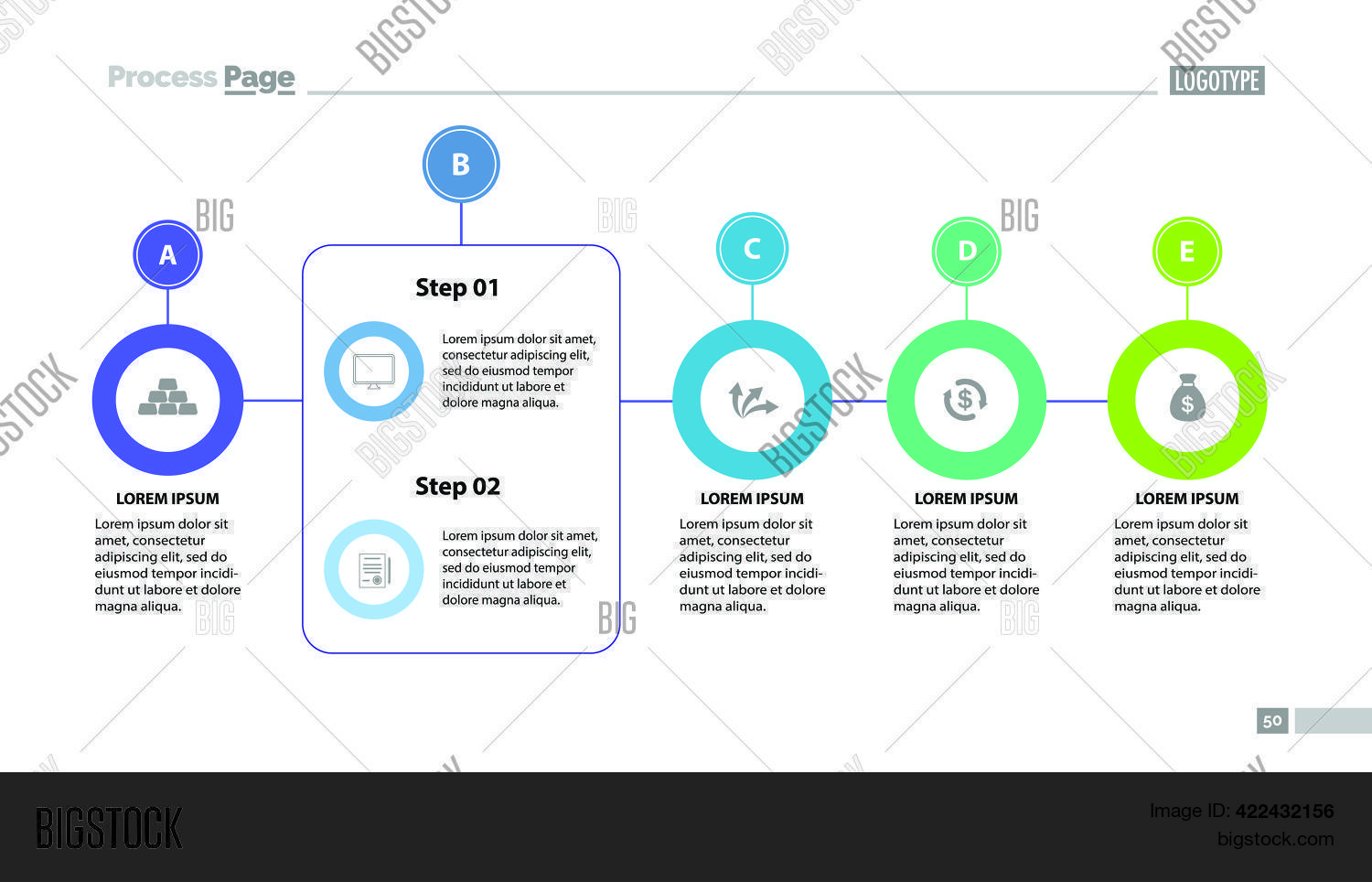Vector y foto Five Stage Process (prueba gratis) | Bigstock