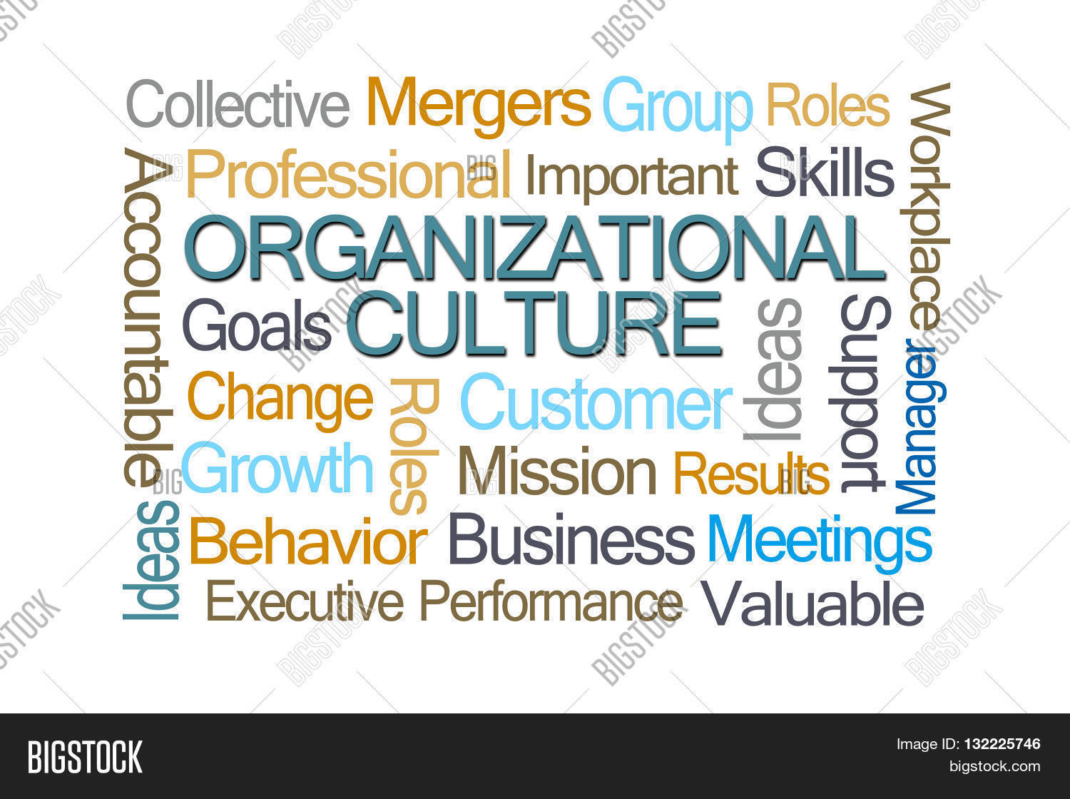 Organizational Culture Image & Photo (Free Trial) | Bigstock